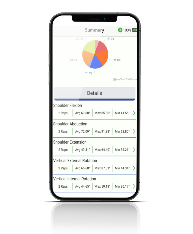 SmarTrac – Physical Therapy Reimagined.